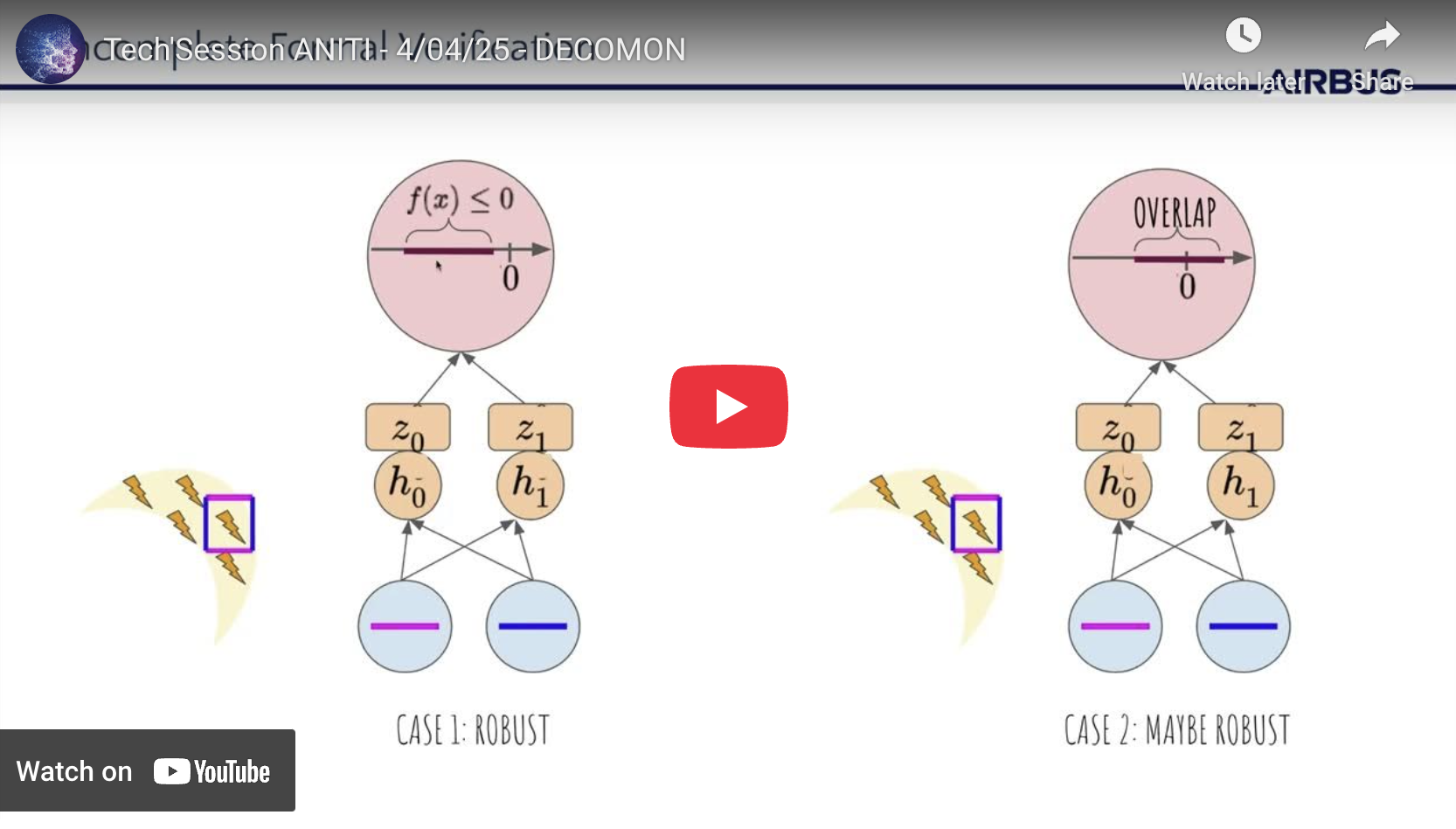 Succès retentissant pour la Tech' Session ANITI sur DECOMON